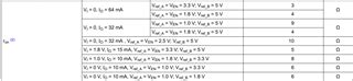 LSF LSF RUTR Logic Forum Logic TI E E Support Forums