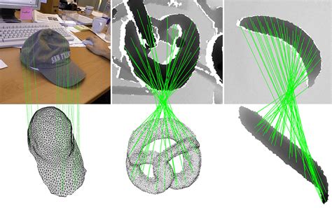 Halcon 12新機能 株式会社リンクス 製品サイト