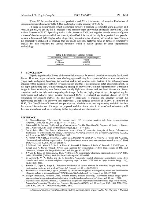 Ultrasound Image Segmentation Through Deep Learning Based Improvised U Net Pdf Thyroid