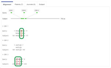 View Sequence Data Cdr