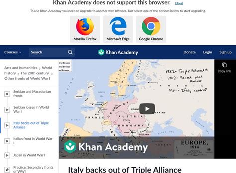 Khan Academy Secrets
