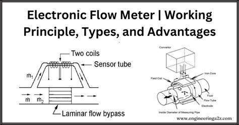 Electromagnetic Flow Meter Construction Working Principle And