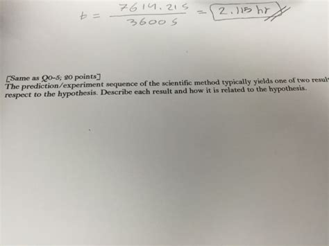 The Prediction Experiment Sequence Of The Scientific