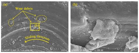 Study On Tribological Characteristics Of Ultra High Molecular Weight
