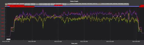 Some Assistance Needed For A New Tune On A Small Hexa Drone Copter 4
