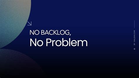 No Backlog No Problem No Backlog No Problem