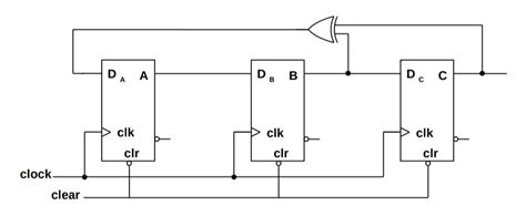Solved Simulate The 3 Bit Serial Input Shift Register