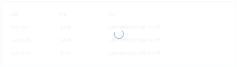 element ui三十三loading加载 v loading 修饰符 csdn博客