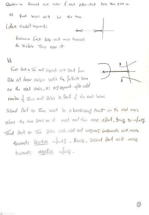 Solved Problem 1 Sketch The General Root Locus Of Each Open Loop
