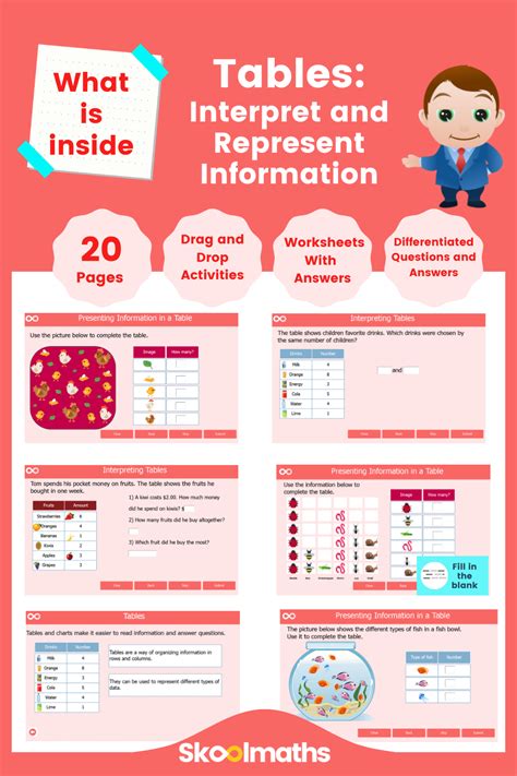 Tables Interpret And Present Data Digital Maths Activities Teaching Resources