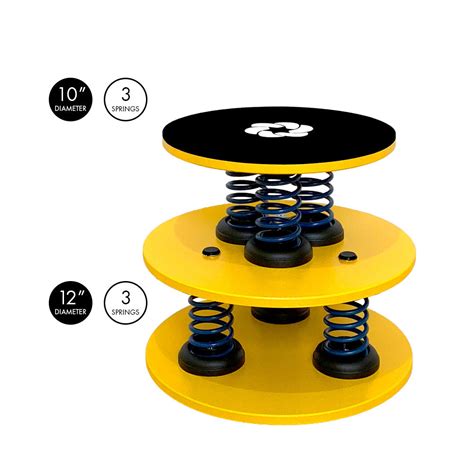 Springcore Balance Knkmiami