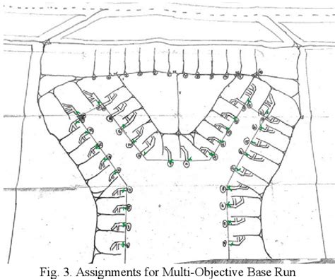 Figure 3 From A Customer Centric And Operator Centric Approach On