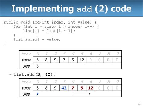 Cse 143 Lecture 4 Implementing Arrayintlist Ppt Download