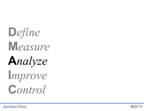 Sixsigmareporttemplatev2 2pptx