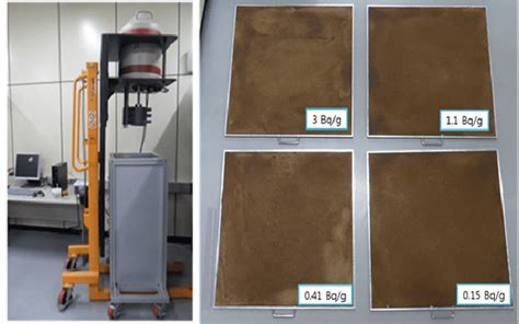 Experimental Setup And Manufactured Calibration Sources With Different Download Scientific Experimental Setup And Manufactured Calibration Sources With Different Download Scientific