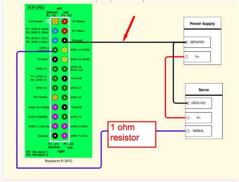 What Is The Effect Of Not Grounding A Power Supply To A Servo Electrical Engineering Stack
