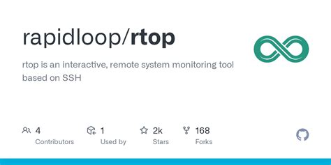 Github Rapidlooprtop Rtop Is An Interactive Remote System