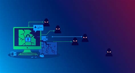 security devops secretsmanagement cybersecurity saas