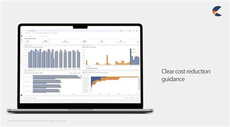 costbits on linkedin 2 0 launch approaching