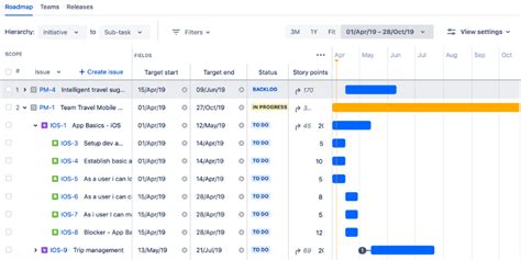 Advanced Roadmaps For Jira Software Formerly Portfolio Version History Atlassian Marketplace