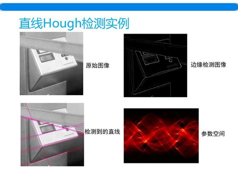 成果展示 第九章 图像分割 巫义锐 河海大学计算机与信息学院 ppt download