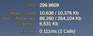 GitHub Catsnipe SimpleStats Simple Statistics For Unity Debug