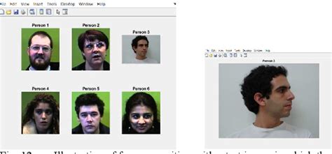 figure 1 from face recognition using support vector machine in matlab