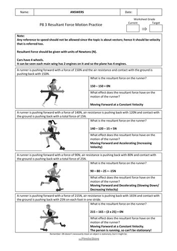 Ks4 Gcse Physics Aqa P8 3 Resultant Forces Lesson Bundle Teaching