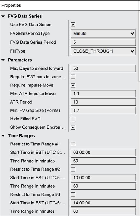 Imbalance Indicator Trading Habitually