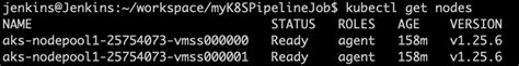 Coaching On Devops And Cloud Computing How To Deploy Springboot