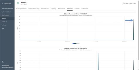 HPE How To Configure HPE StoreOnce Catalyst Copy In Veeam Backup Replication V10 The Blog