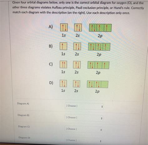 Solved Given Four Orbital Diagrams Below Only One Is The