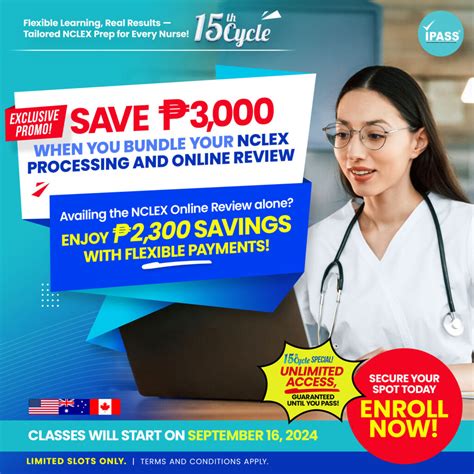 The Ipass Nclex Rn Online Review Unlimited Until You Pass Ipass