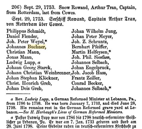 Somehow Related Jacob Buchner ~ A Fresh Start In Canada