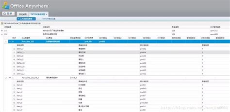 tiptop erp与通达oa工作流集成案例 通达oa集成tiptop csdn博客