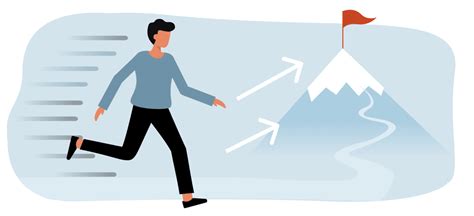 Key Leadership Quality Action Orientation — Boosting Leadership