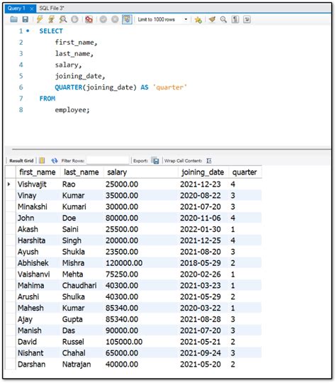 How To Get Quarter From Date In Mysql Programming Funda