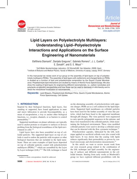 Pdf Lipid Layers On Polyelectrolyte Multilayers Understanding Lipidpolyelectrolyte