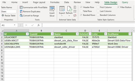 connecting microsoft excel to slack via odbc driver