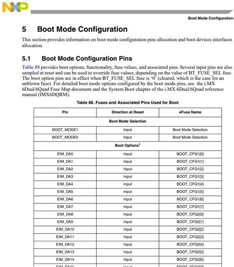 Made New Imx Module How To Test If It Works