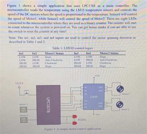 Solved Figure Shows A Simple Application That Uses LPC Chegg Com