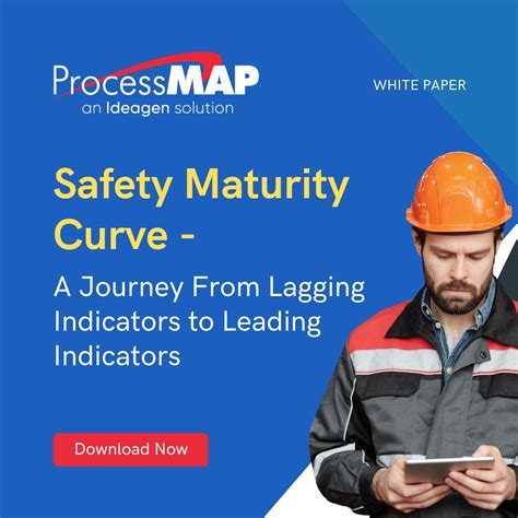 Processmap Now Ideagen Ehs On Linkedin Health Safety And Incident Management Solution