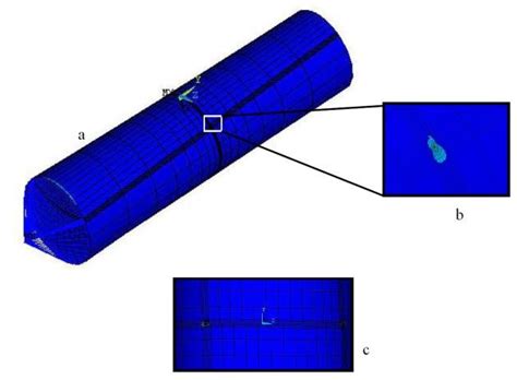Deformed Meshes Under Torsion Moment A Whole Model B Enlarged Download Scientific Diagram
