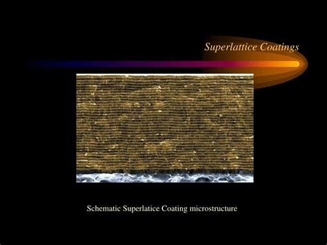 Ppt Erosion Corrosion Of Superlattice Pvd Crnnbn Coatings Powerpoint Presentation Id5520133