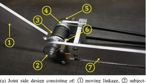 Figure 11 From Design And Torque Mode Control Of A Cable Driven Rotary Series Elastic Actuator