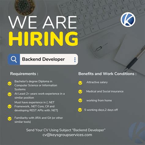 Salma Elhelw On Linkedin Hiring Backenddeveloper Backenddeveloper