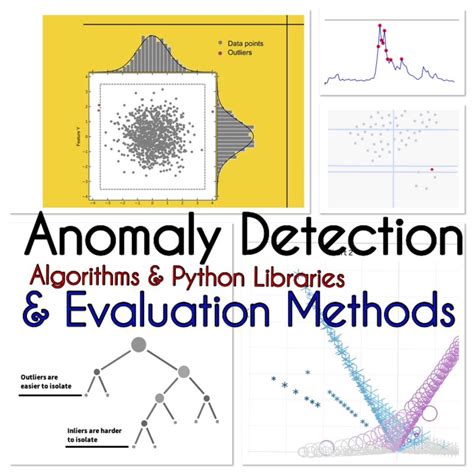 Great Summary For Python Based Anomaly Detection Mohamed Ismail Phd
