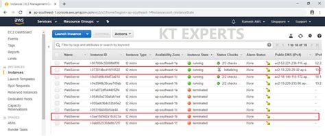 Auto Scaling In AWS KTEXPERTS