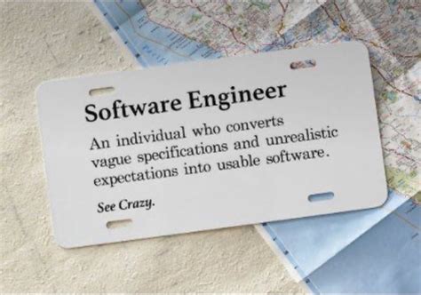 Daniel Acquah On Linkedin Softwareengineer 100daysofcode Coding Codetrain