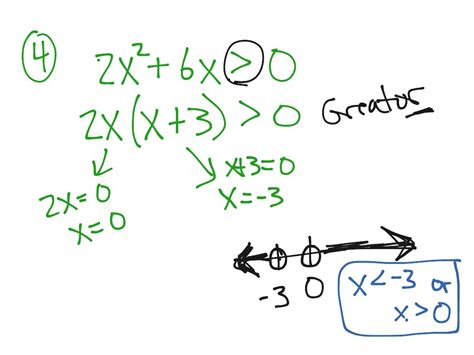 Solving Quadratic Inequalities Math Algebra Quadratic Equations